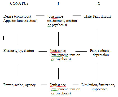 Canberra Jung Society Inc.